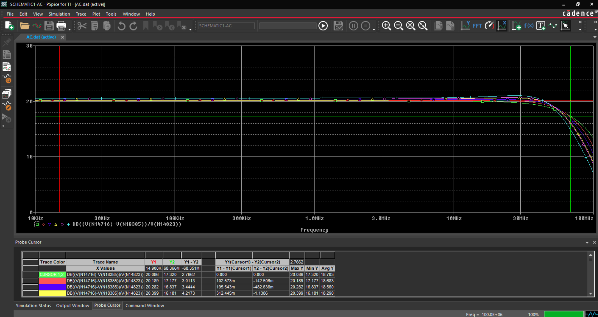 Analog Discovery 3 Front End Amplifier MK1 | Infinus Electronics